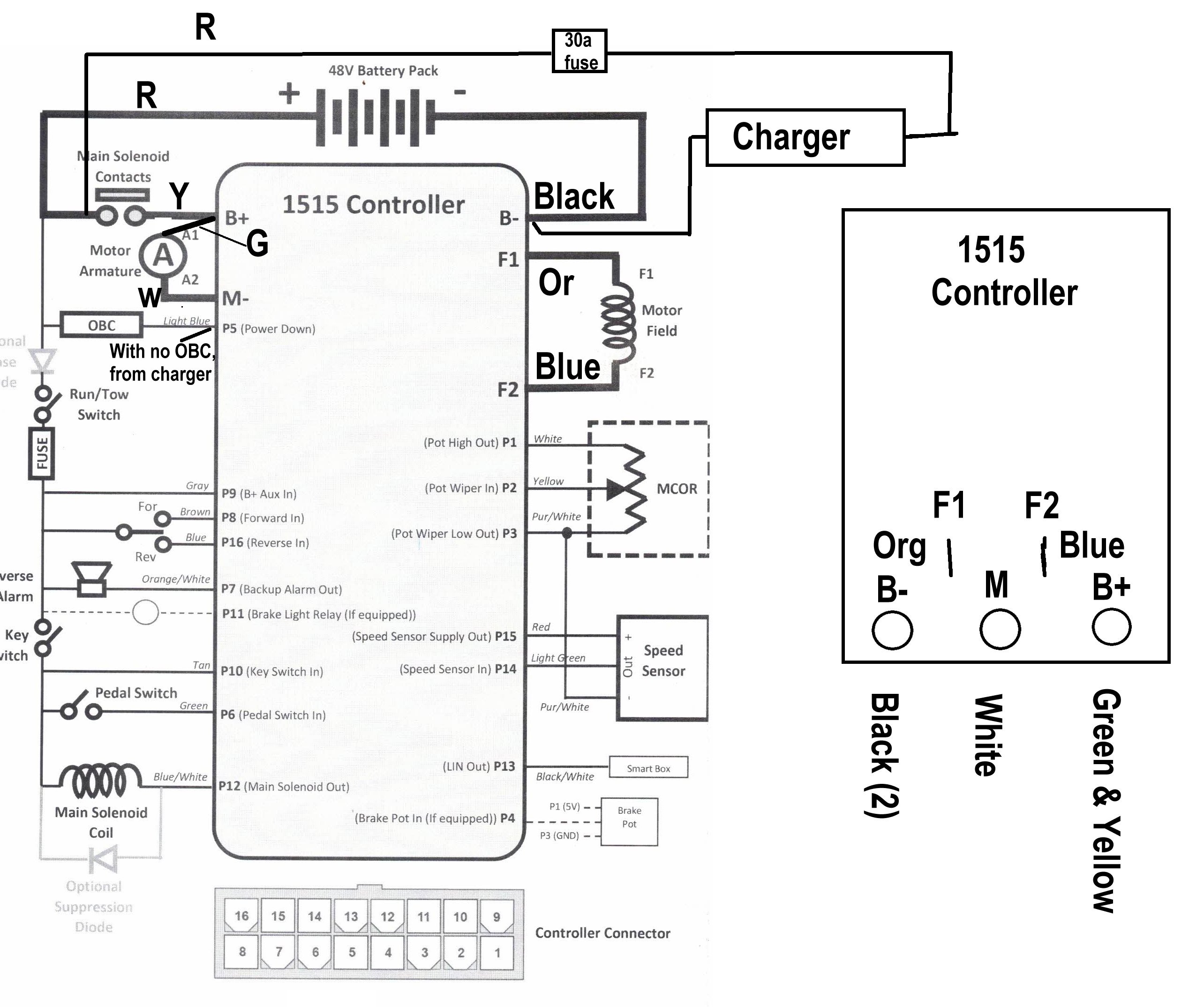 Club Car Precedent and DS Wiring Diagrams, Owners Manuals, Curtis 1515 Controller Sheets ...